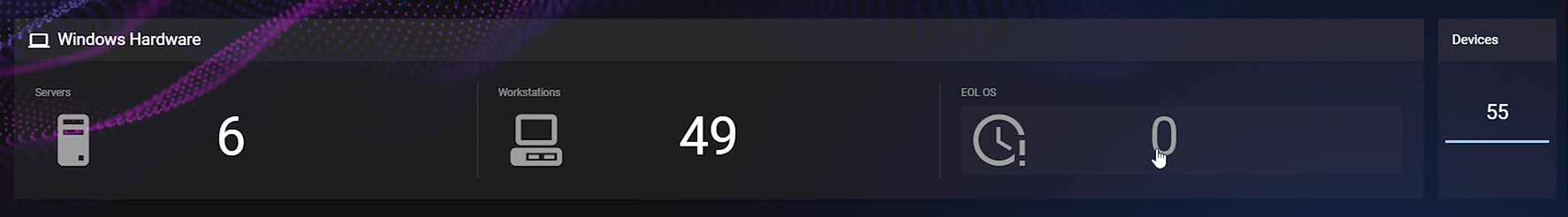 RoboShadow Platform: Dashboard Overview